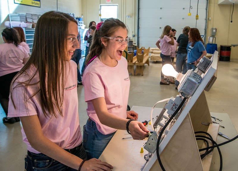 About the Program - Techsploration